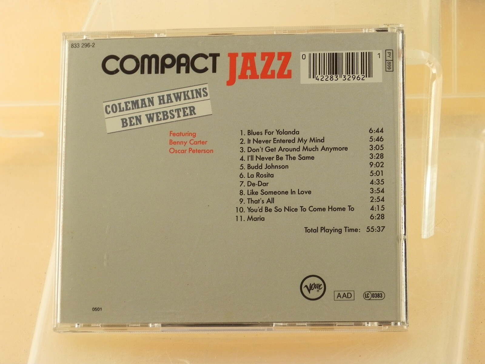 COLEMAN HAWKINS - Compact Jazz - CD 42283329621| eBay
