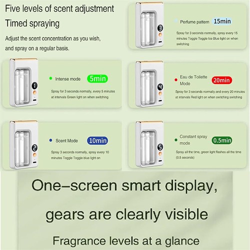 Mini Aroma Diffuser Fragrance Essential Oil Smart Aromatherapy Machine ...