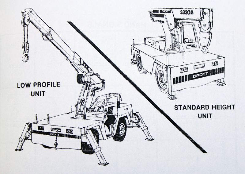 Drott 3330 Series Carrydeck Crane Operators Owners Manual J I Case ...