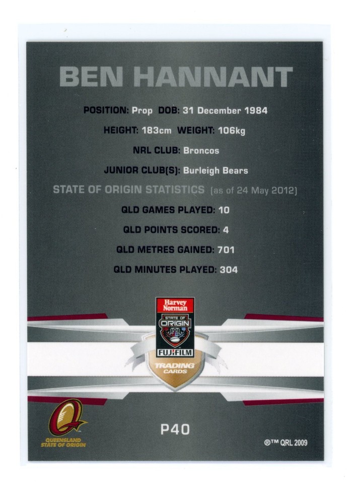 2012 ESP Limited Ben Hannant (QLD) Parallel NRL Card # P40 | eBay