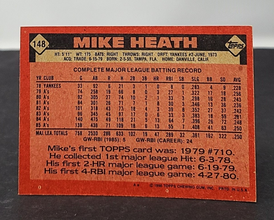 MIKE HEATH Signed Autograph 1986 Topps Baseball Card #148 Oakland ...