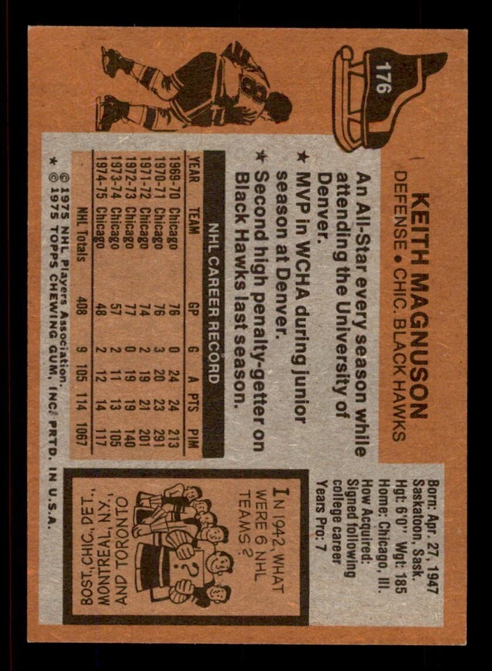1975 Topps Hockey #176 Keith Magnuson NM/MT | eBay