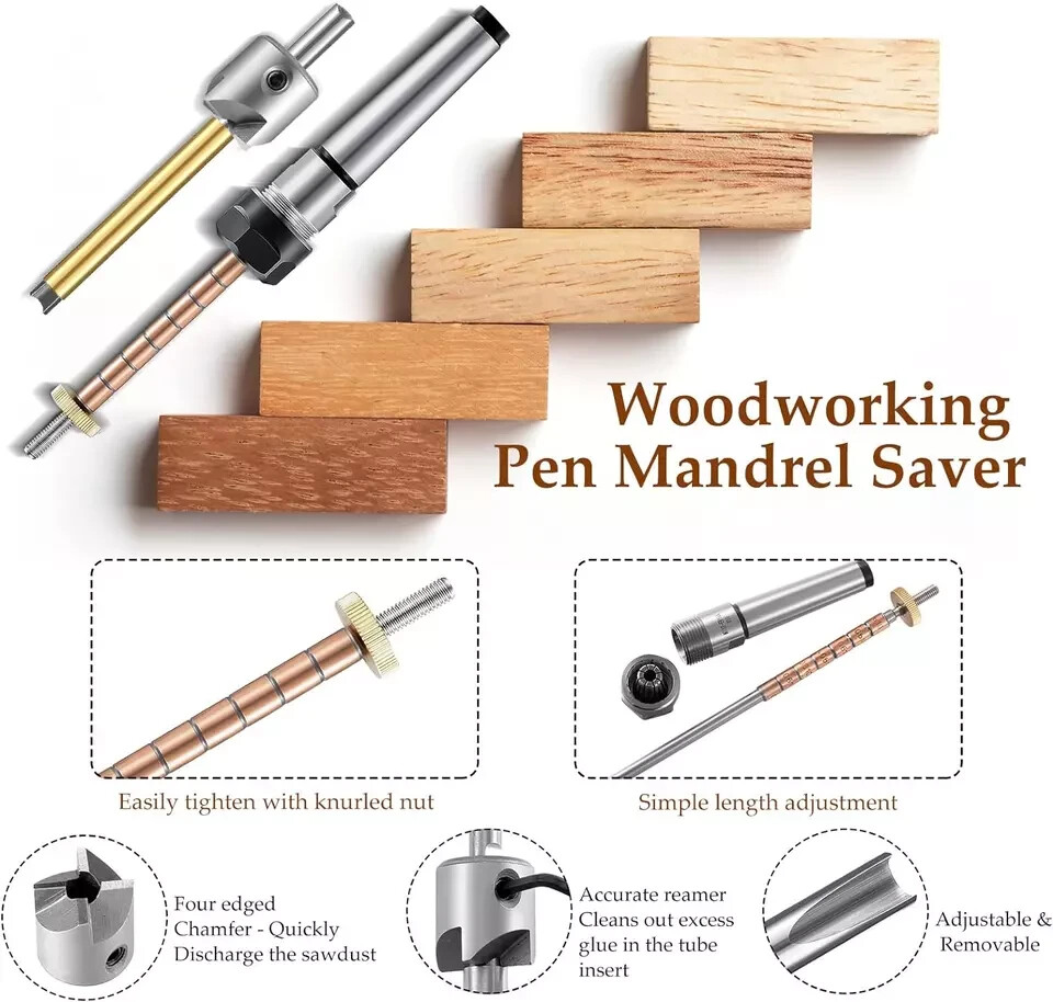 Pen Making Kit Pen Turning Mandrel and Pen Barrel Trimming Set Wood ...