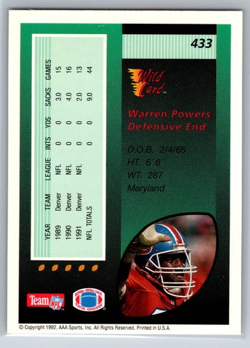 1992 Wild Card Warren Powers 5 Stripe Parallel Denver Broncos #433 | eBay