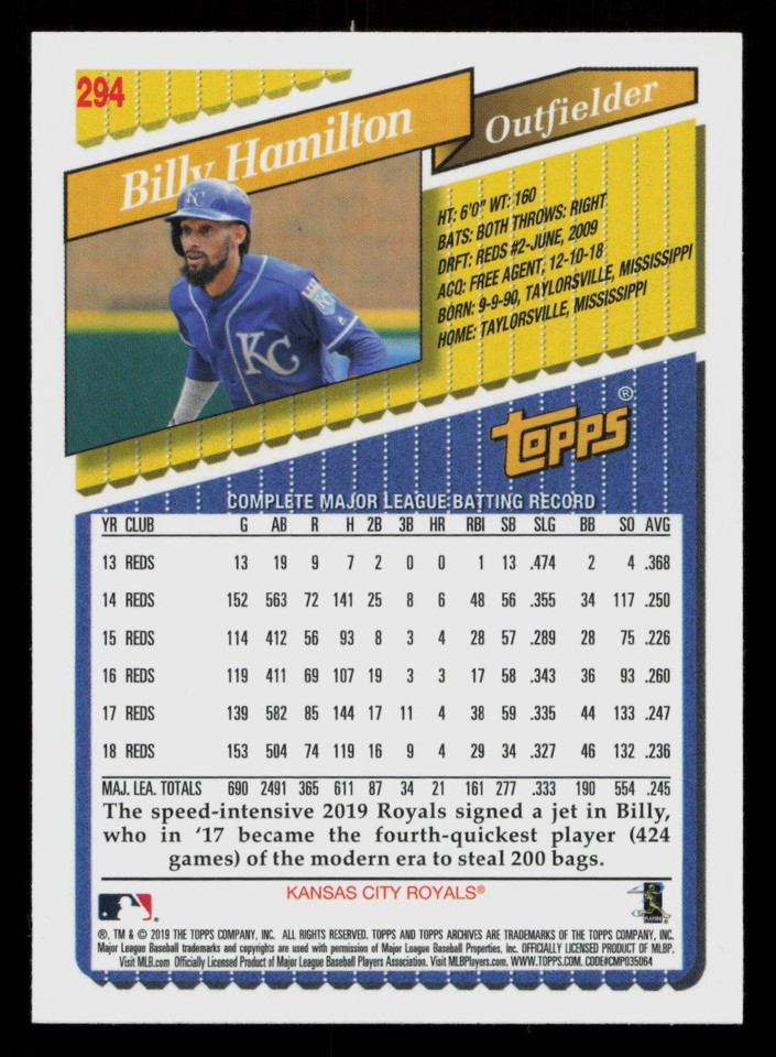 2019 Topps Archives Billy Hamilton #294 Kansas City Royals Baseball ...