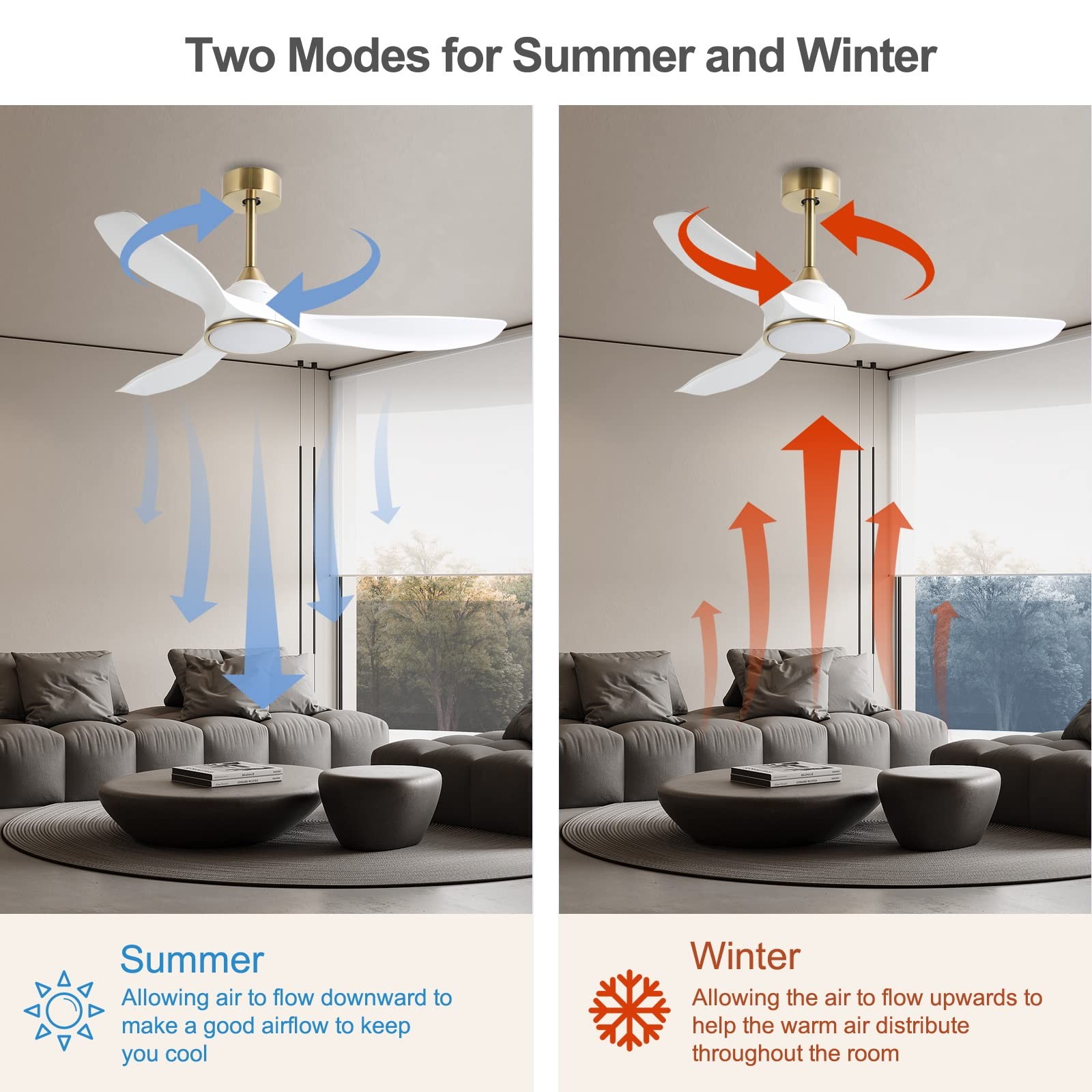 Fanliving 52 Inch 6 Speed High CFM Quiet DC Motor Modern Ceiling Fan ...