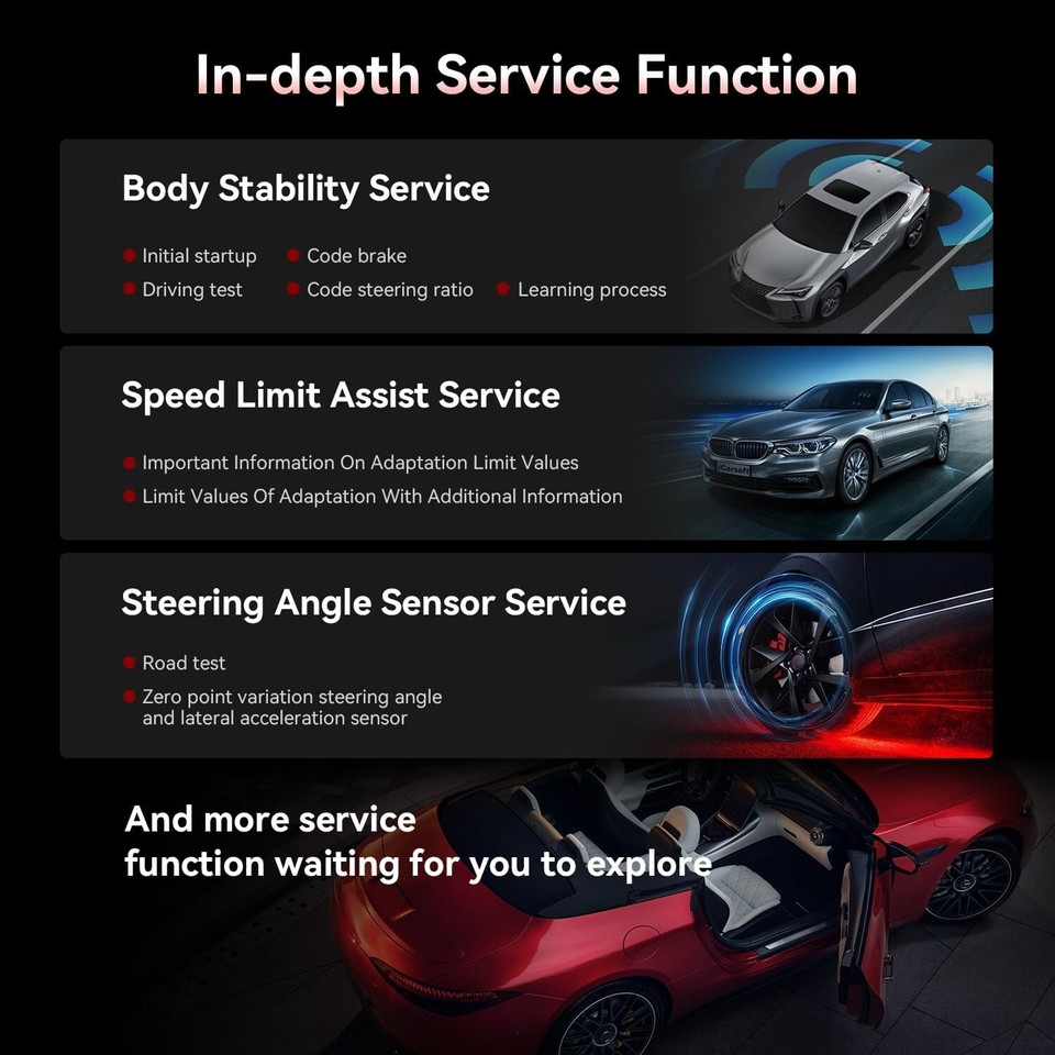 MB V3.0 Bidirectional Scan Tool for Mercedes-Benz/Sprinter/Smart 35 ...