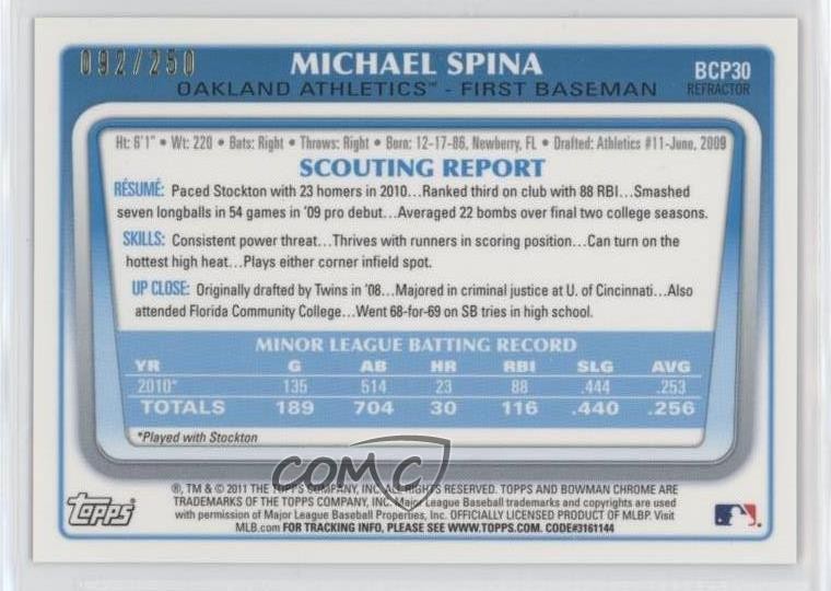 2011 Bowman Chrome Prospects Blue Refractor /250 Mike Spina Michael ...