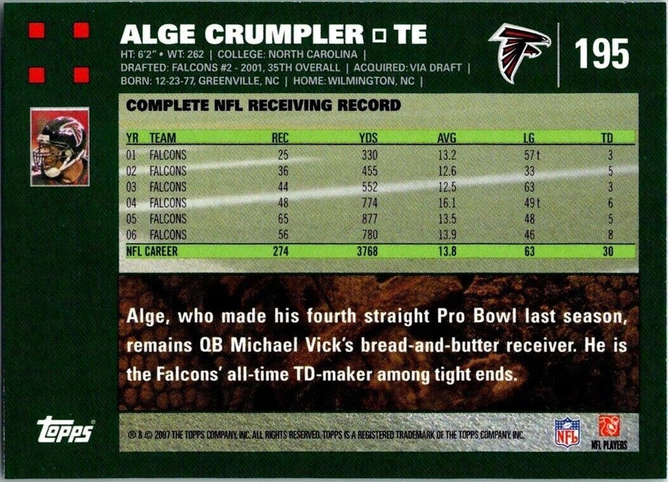 2007 Topps Alge Crumpler #195 Atlanta Falcons Football Card | eBay