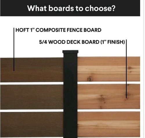 Hoft Metal Fencing 73"X3"X3" Black Aluminum Deck Fence Line Post ...