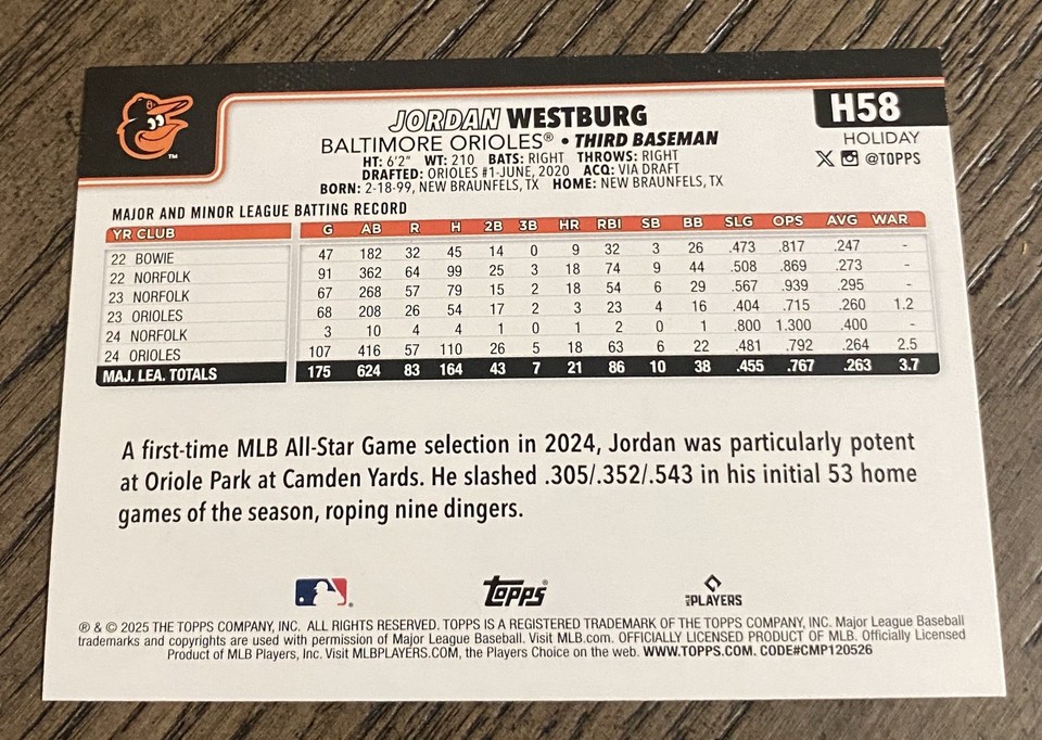 2025 Topps Holiday Silver Glitter Jordan Westburg Baltimore Orioles # ...