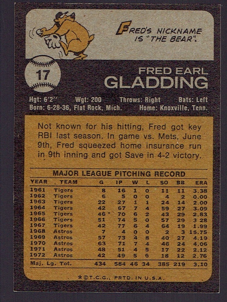 2014 Topps 75th Anniversary Buyback 1973 Fred Gladding #17 Baseball ...