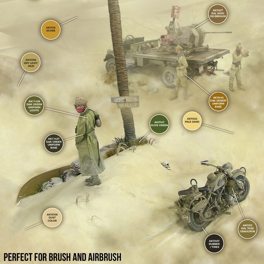 AK Interactive: FIGURE Paints – Acrylic Model Color Paint - Singles 40 ...