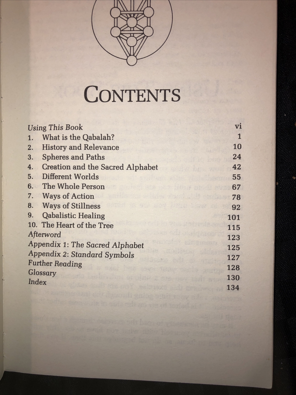 The Elements of the Qabalah by Will Parfitt FreeExpressPost Tree Of ...