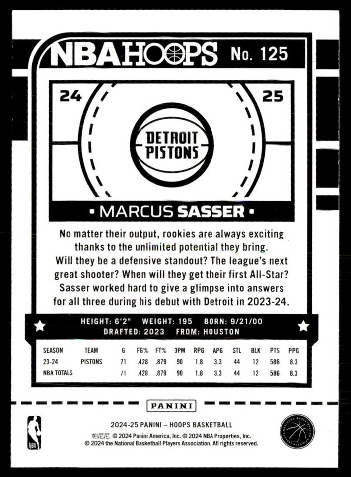 2024-25 Hoops Marcus Sasser Detroit Pistons #125 | eBay UK