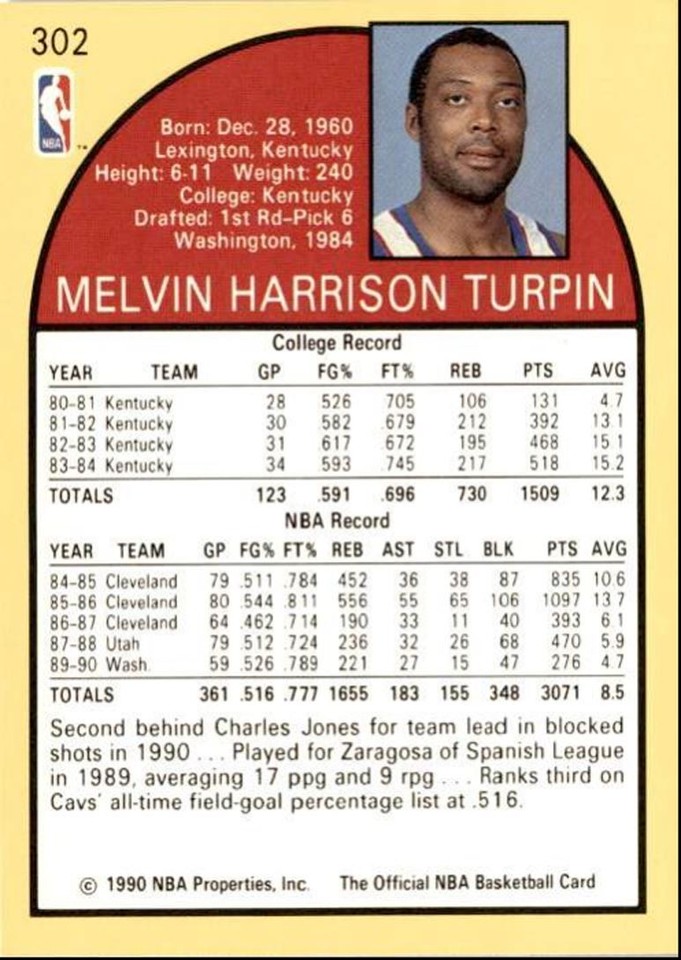 1990-91 Hoops Basketball Card Mel Turpin Washington Bullets #302 | eBay