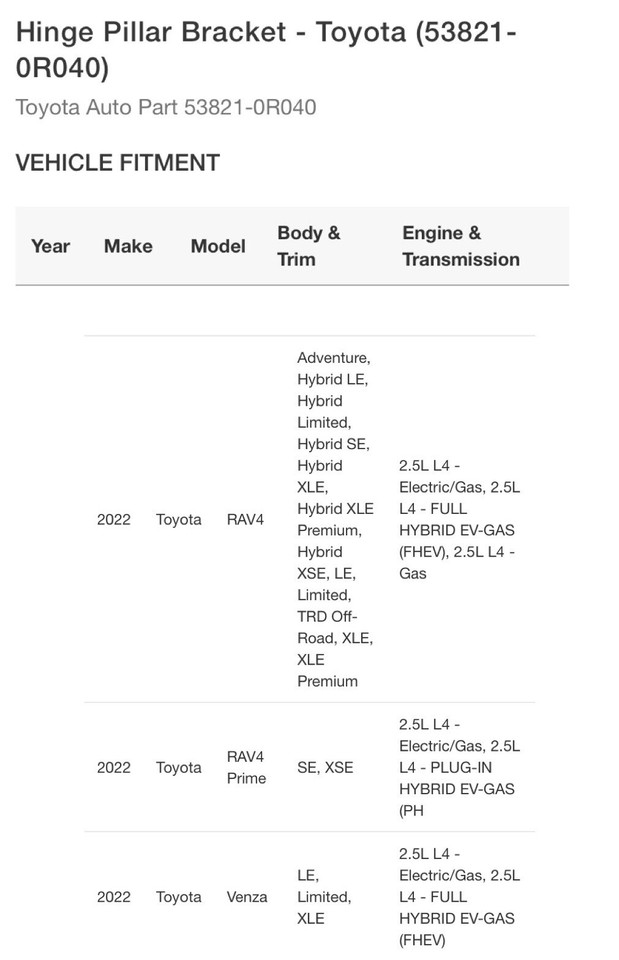 Genuine OEM 2019-23 Rav4 Toyota 53821-0R040 Bracket Fender Front, Lower ...