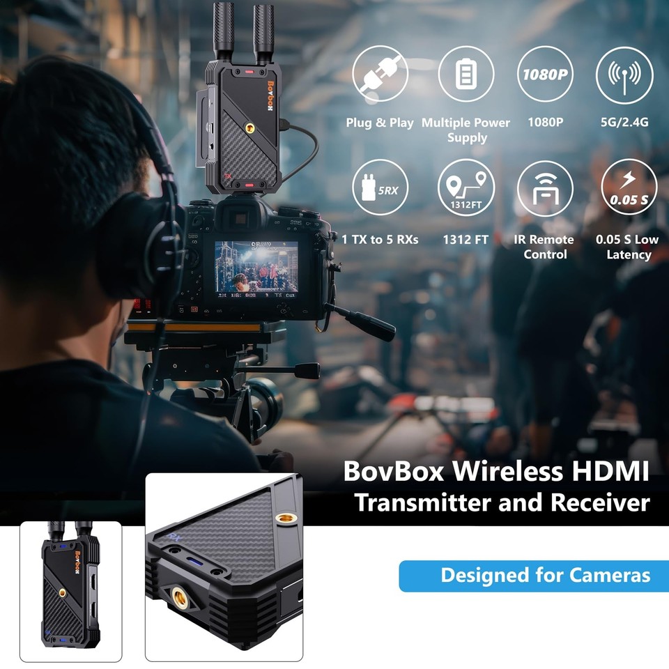 Wireless HDMI Transmitter and Receiver: 1312ft Plug&Play HDMI Wireless ...
