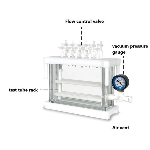 New 12 position solid phase extraction vacuum SPE manifold good | eBay