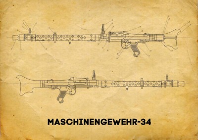 MG34 Patent Print - WW2 German Gun Poster Maschinen Gewehr | Framed ...