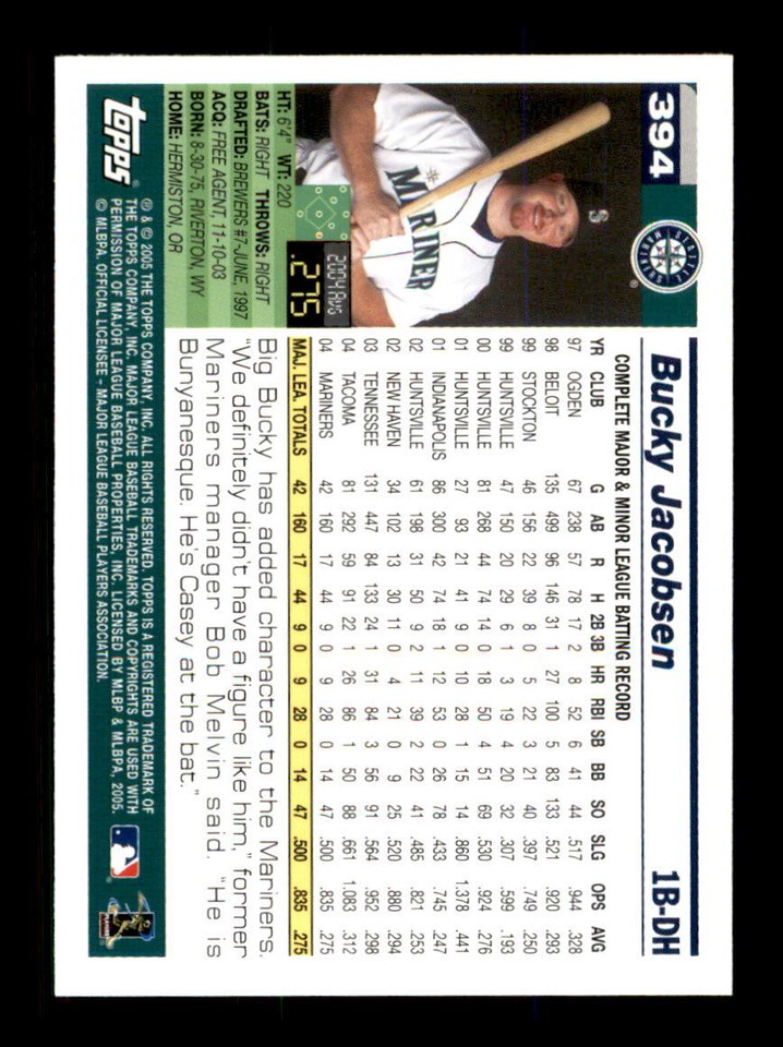 2005 Baseball Topps Bucky Jacobsen Seattle Mariners #394 | eBay