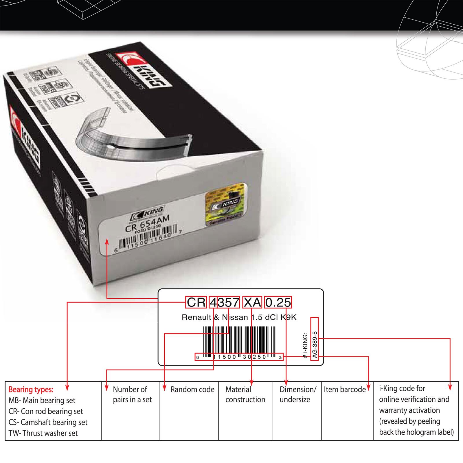 Rod bearings 0.25 for Hyundai G4NA G4NB G4NC Tucson i40 ix35 Sportage ...