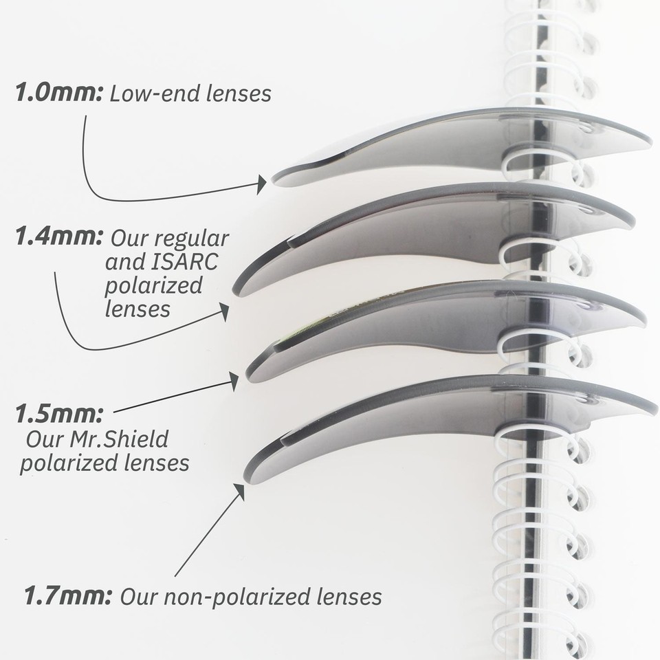 Walleva Fire Red + Ice Blue Polarized Lenses For Costa Del Mar South ...