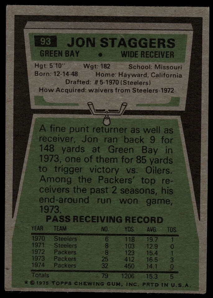1975 Topps #93 Jon Staggers Green Bay Packers | eBay