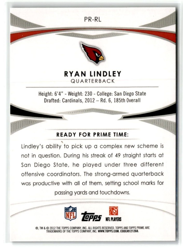 2012 Topps Prime Retail Primed Rookies #PR-RL Ryan Lindley RC Arizona ...