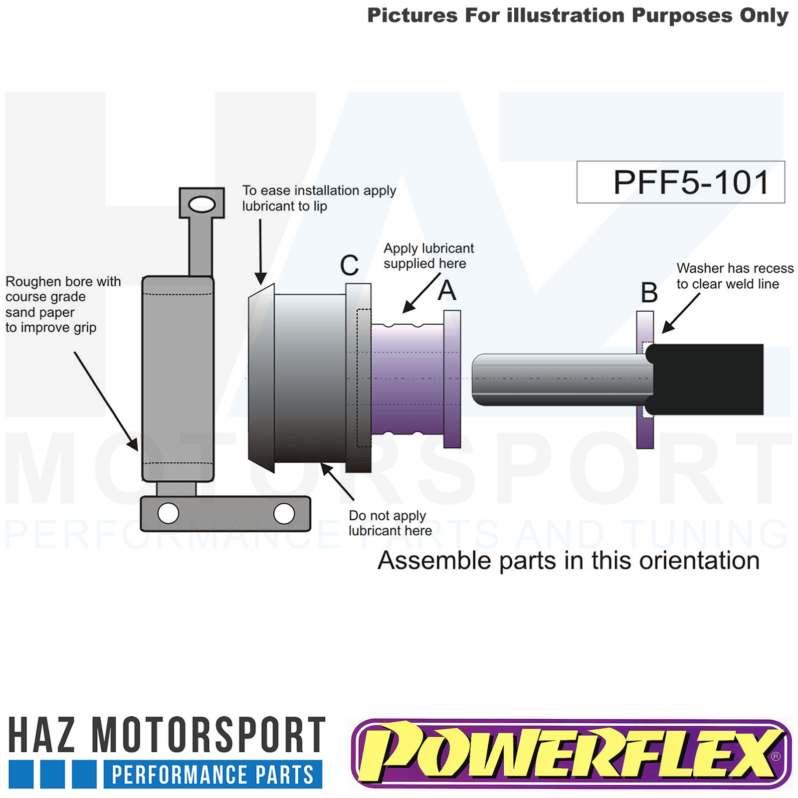 Front Wishbone Rear Poly Powerflex Bushes x2 Mini One/Cooper/S R50 R52 ...