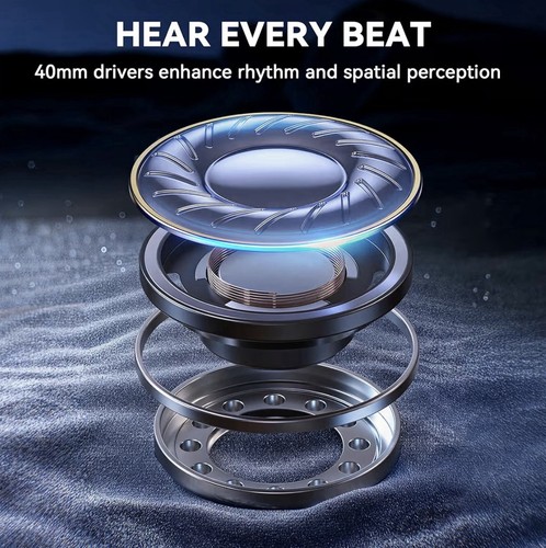 Wireless Over-Ear Headphones Bluetooth 6.0 ANC 40mm Drivers 50H Black 3 ...