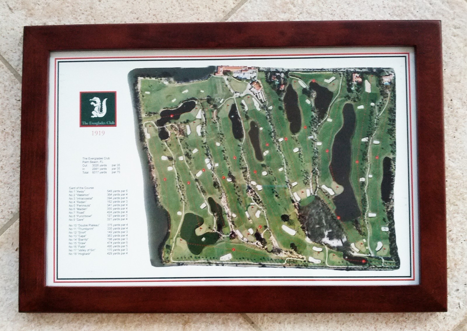 North Berwick Golf Club 1869 - David Strath- Vintage Golf Course Maps ...