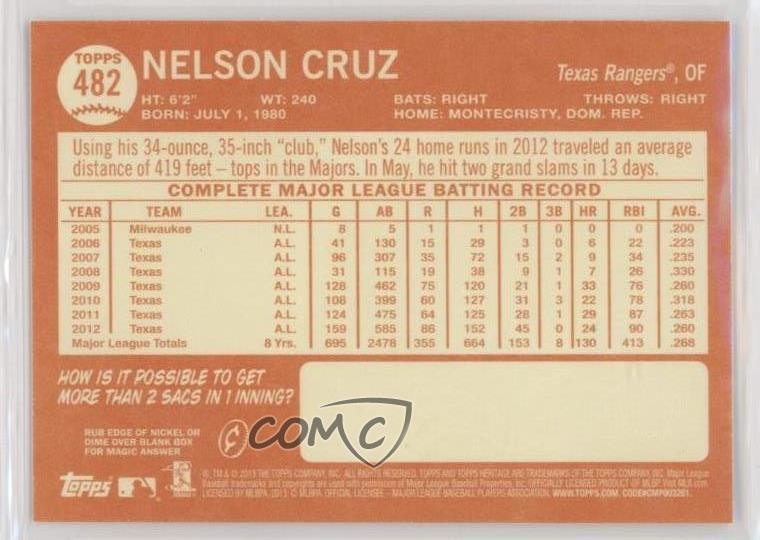 2013 Topps Heritage High Number SP Nelson Cruz #482 6o3 | eBay