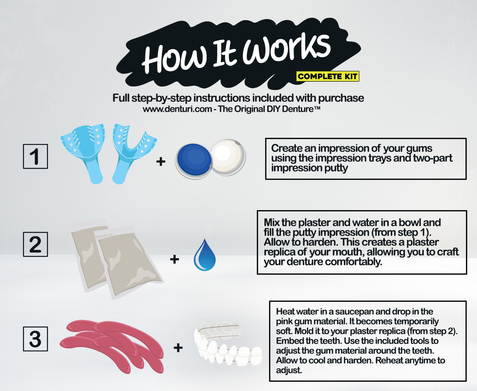 DIY Denture Kit for Beginners - Home Made Dentures, Made Easy | eBay