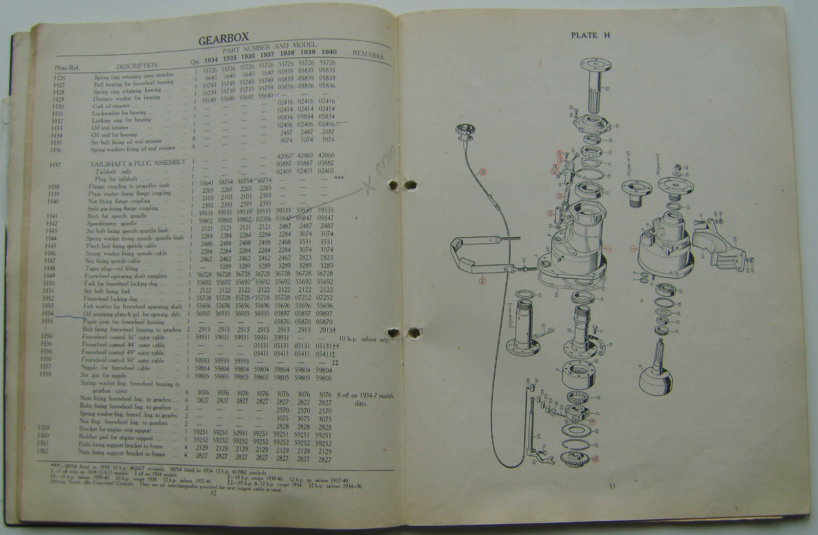 Rover P2 10 & 12 1934-40 Original Factory issued illustrated Spare ...