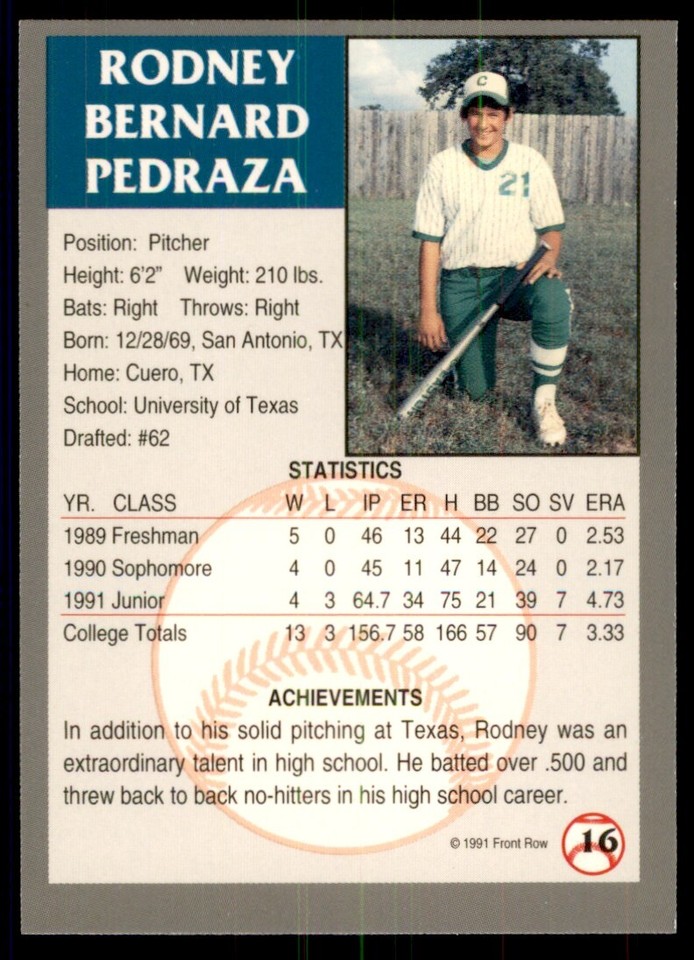 1991 Front Row Rodney Pedraza Baseball Cards #16 | eBay