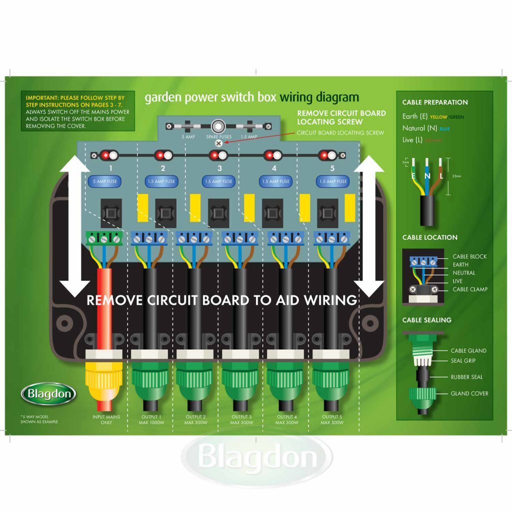 BLAGDON SWITCH BOX POWERSAFE WEATHERPROOF GARDEN KOI FISH POND CABLE ...