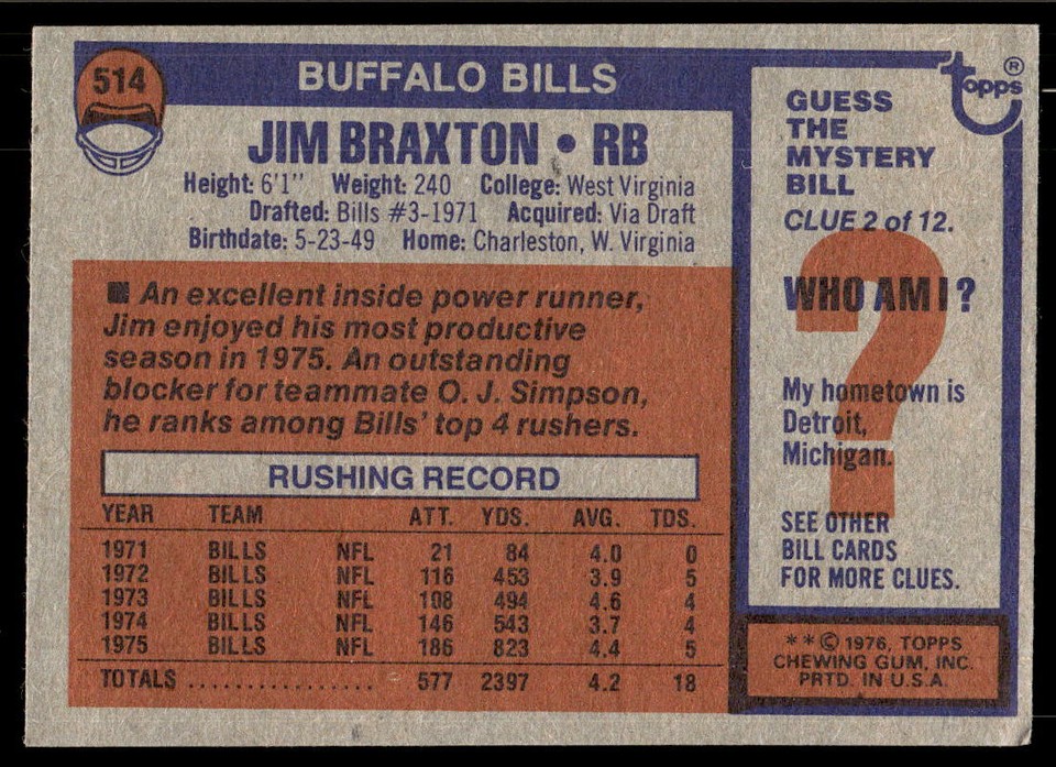 Jim Braxton 1976 Topps #514 Buffalo Bills Football Card | eBay