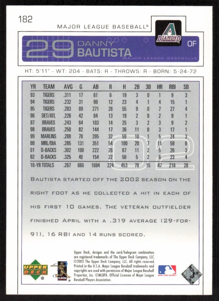 2003 Upper Deck #182 Danny Bautista Arizona Diamondbacks | eBay