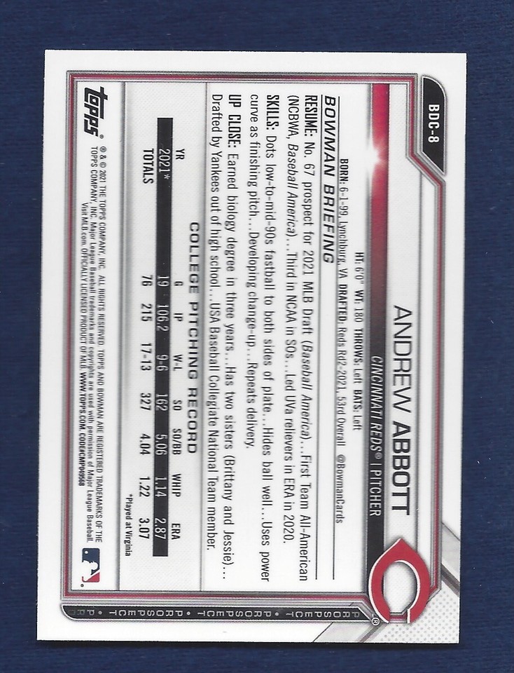 ANDREW ABBOTT 2021 BOWMAN DRAFT BASE CHROME RC #BDC-8 .99SH L638 | eBay