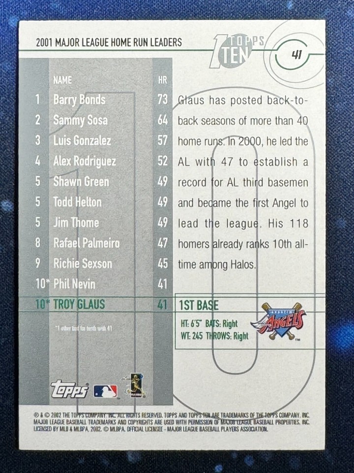 2002 Topps Ten Home Run Leaders #41 Troy Glaus Anaheim Angels | eBay