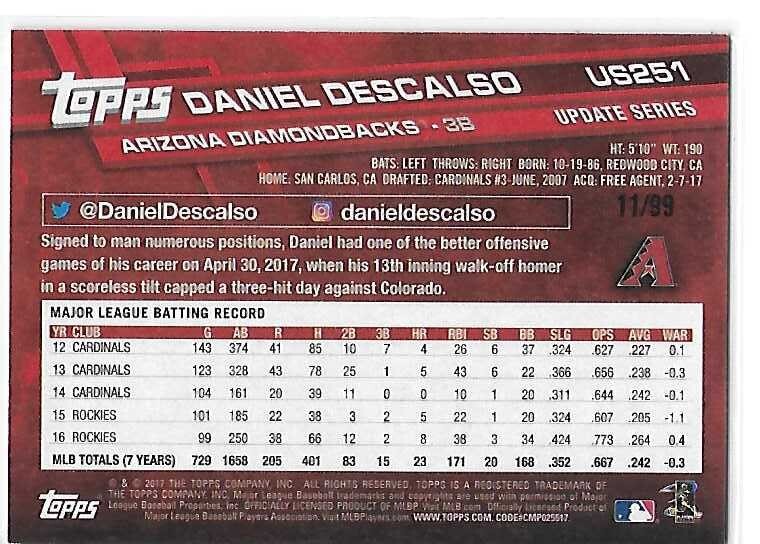 2017 Topps Update Baseball Vintage Stock Daniel Descalso 11/99 ...