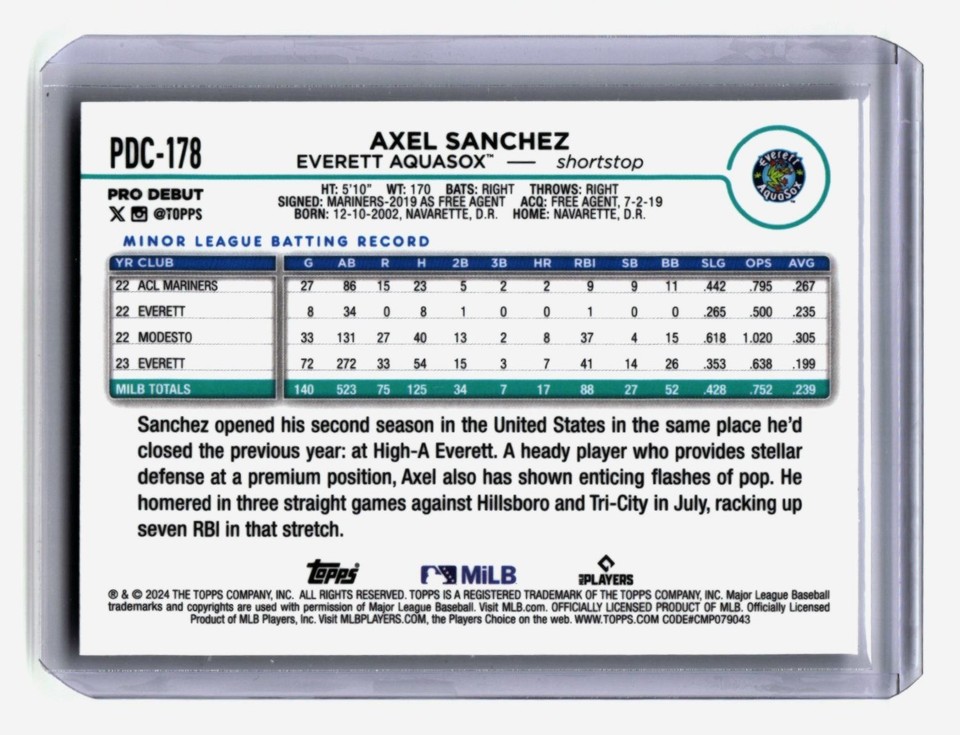 Axel Sanchez 2024 Topps Pro Debut Chrome #PDC-178 Everett AquaSox | eBay