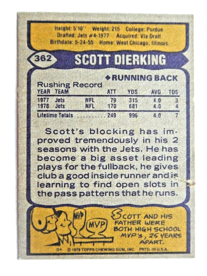 Scott Dierking #362 Topps 1979 Football Card (New York Jets)* | eBay
