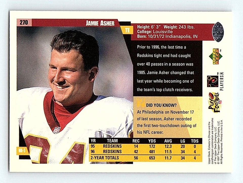 1997 Upper Deck Collector's Choice Jamie Asher Washington Redskins #270 ...