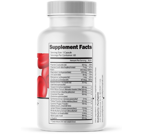 Glucoven Natural Blood Sugar Support Dietary Supplement - Eight (8 ...