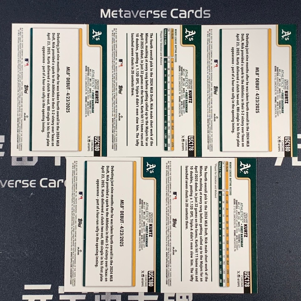 2025 Topps Update Series Chrome Nick Kurtz RC Rookie Debut/Base ...