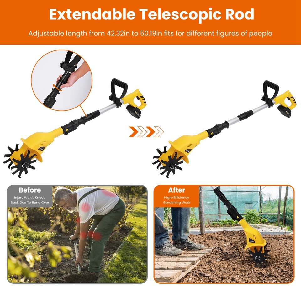 20V Cordless Electric Tiller,Garden Cultivator 250RPM Battery Powered ...