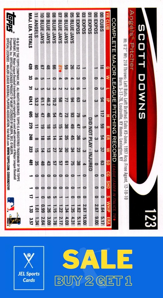 2012 Topps #123 Scott Downs | eBay