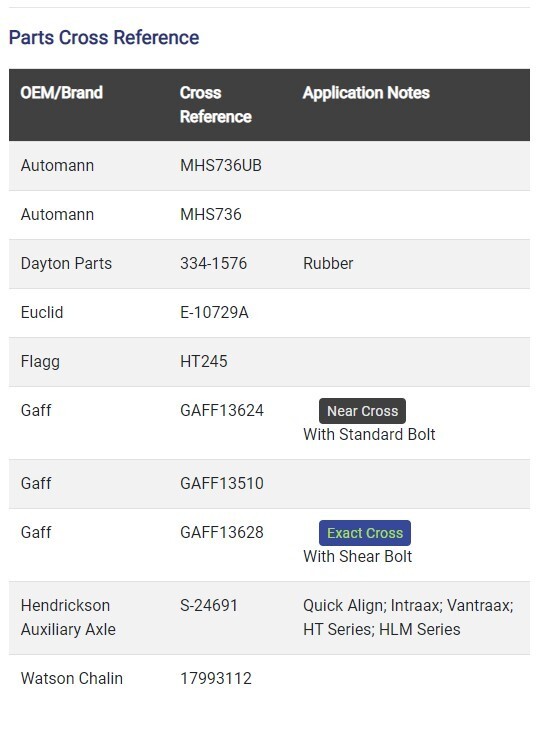 Atro PB50-36001 Pivot Bushing W/Shear Bolt Hendrickson Trailer ...